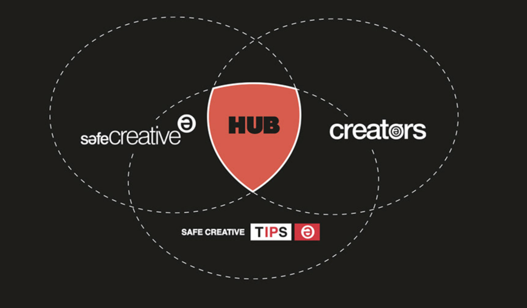 Bienvenido al Nuevo Safe Creative: Más Que un Registro, una Plataforma Integral para Creadores ...